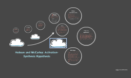 Hobson and McCarley: Activation-Synthesis Hypothesis by Nikki Oei on Prezi