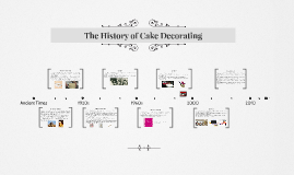 The History of Cake Decorating by Kassandra Monroy on Prezi