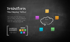 MULTI-PANEL LAYOUT FORMAT by Marielle Papica on Prezi