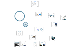 Die Evolution der Wale by Melisa Name on Prezi