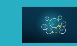 INTERCONNECTEDNESS OF BODY SYSTEMS by vishnu penaka on Prezi