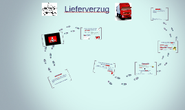 Lieferverzug by Martina Ebner on Prezi