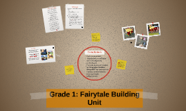 Grade 1: Building Things by Kathleen Carmichael on Prezi