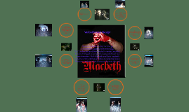 Verbal Visual collage "macbeth" by sarah Waugh on Prezi