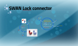 SWAN Lock dopje by Stephanie Jongman on Prezi