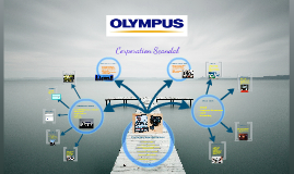 Olympus Corporate Accounting Scandal by Evelyn Wang on Prezi