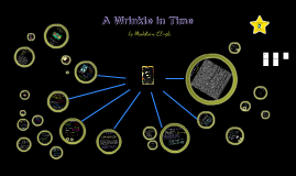 "A Wrinkle in Time" Final Project -"Top 100" by Beverly Rupe on Prezi
