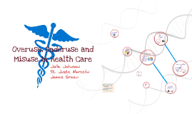 Overuse, Underuse and Misuse in Health Care by St. Juste Marcelin on Prezi