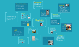 8 Session Art Therapy Group by Matthew Darnold on Prezi