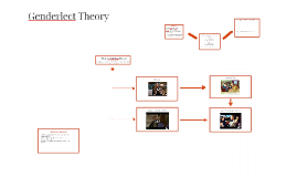 Genderlect Theory by Mary Caparosa on Prezi