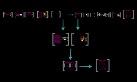 The Comparison of William Shakespeare and Tupac Shakur. by Kaylee ...