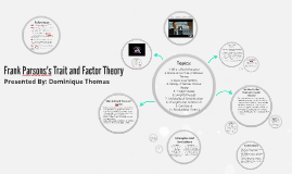 Frank Parsons's Trait and Factor Theory by D Thomas on Prezi
