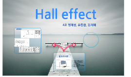 홀효과2 by Jae Sung Eom on Prezi