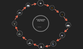 12 step Engineering Design Process by tyler lindsey on Prezi