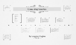 I, too, sing America by Langston Hughes by Bailey Mcinerney on Prezi