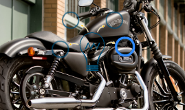 Iron 883 Mod Plan by Gary Upton on Prezi