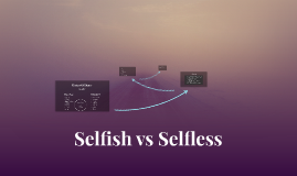 Selfish vs Selfless by brianna mullins on Prezi