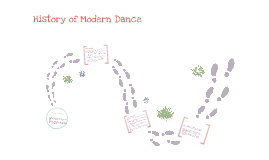 History/Timeline of Modern Dance by Breiá White on Prezi