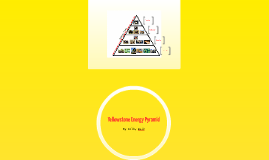 Yellowstone Energy Pyramid by Colby Weik on Prezi