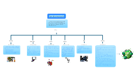 Topología de red Tipo bus by Ángela Brigith Canchón on Prezi