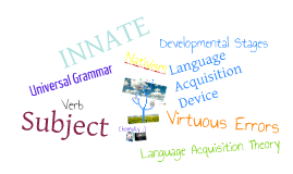 PSYCHOLINGUISTICS by JANDI HAN on Prezi