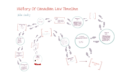 History Of Canadian Law Timeline by Jake Easby on Prezi
