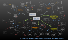 Historical Studies - Characteristics of Rational Recreation by Ed Lowe ...