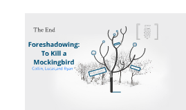 Foreshadowing in To Kill A Mockingbird by Lucas Vitalos on Prezi