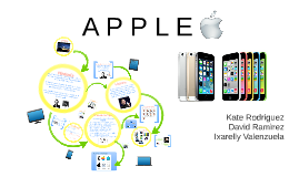 A P P L E by on Prezi