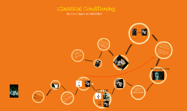 Wise old man archetype by Cara Salyers on Prezi