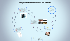 Percy Jackson and the Titan's Curse Timeline by Alex Martin on Prezi