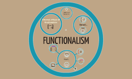 Functionalism by Mica Maynard on Prezi