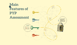 Main Features of PYP Assessment by Fatima Sarah Allibhai on Prezi
