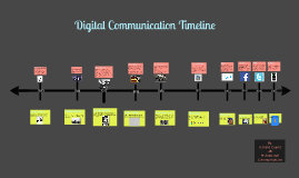 Digital Communication Timeline by Adriana Guerra on Prezi