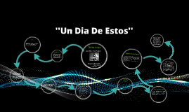 ''Un Dia De Estos'' by Dani Ormeño on Prezi