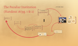 The Peculiar Institution by Susan Prentice on Prezi
