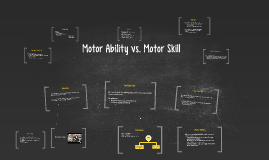 Motor Ability vs. Motor Skill by Audrey Hellesto on Prezi