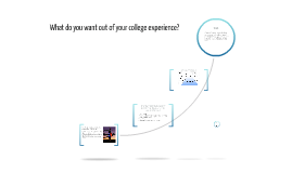 Ethnic Identity Development Theory: Jean Phinney’s Three Stage Model by ...