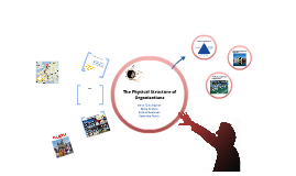 The physical structure of organizations by Valentina rusch on Prezi