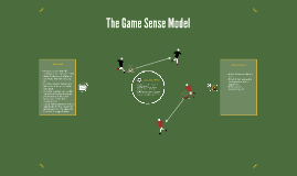 Game Sense Model by Emma Rivette on Prezi