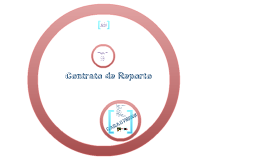 CONTRATO DE REPORTO by FERNANDO SANDOVAL on Prezi