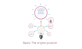 Rawls: The original position by Thomas Tozer on Prezi
