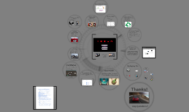 Tesla Model 3 Market Segment Analysis by Eric Farley on Prezi