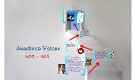 Jacobean Values by Dannielle Bates on Prezi