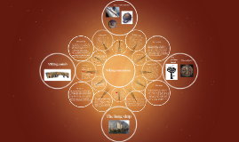 Viking inventions by jose miller on Prezi