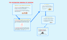 The Abstraction Principle of Counting by Thomas Carter on Prezi