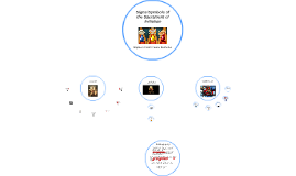 Signs/Symbols of the Sacrament of Initiation by Wayne Purkle on Prezi