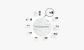 Azalee Higham on Prezi