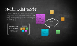 Multimodal texts by Chriss Roberts on Prezi