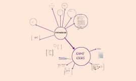 GAME IDEAS FOR ANTAKSHARI* by prajakta chittawar on Prezi